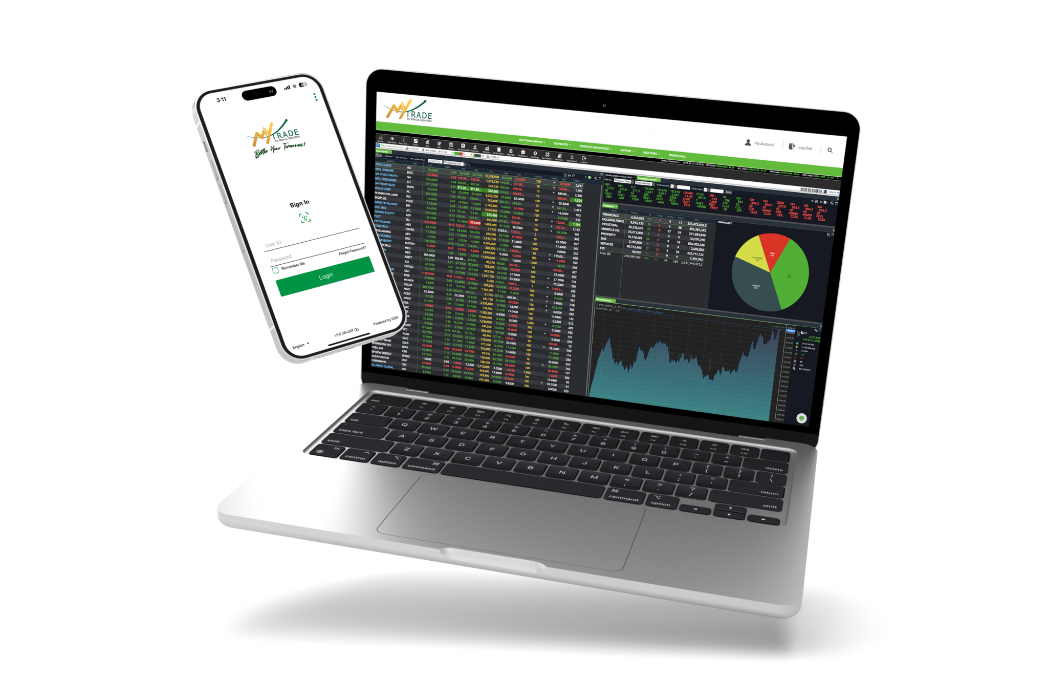 MyTrade MATE | Online Stock Trading Account for Investors
